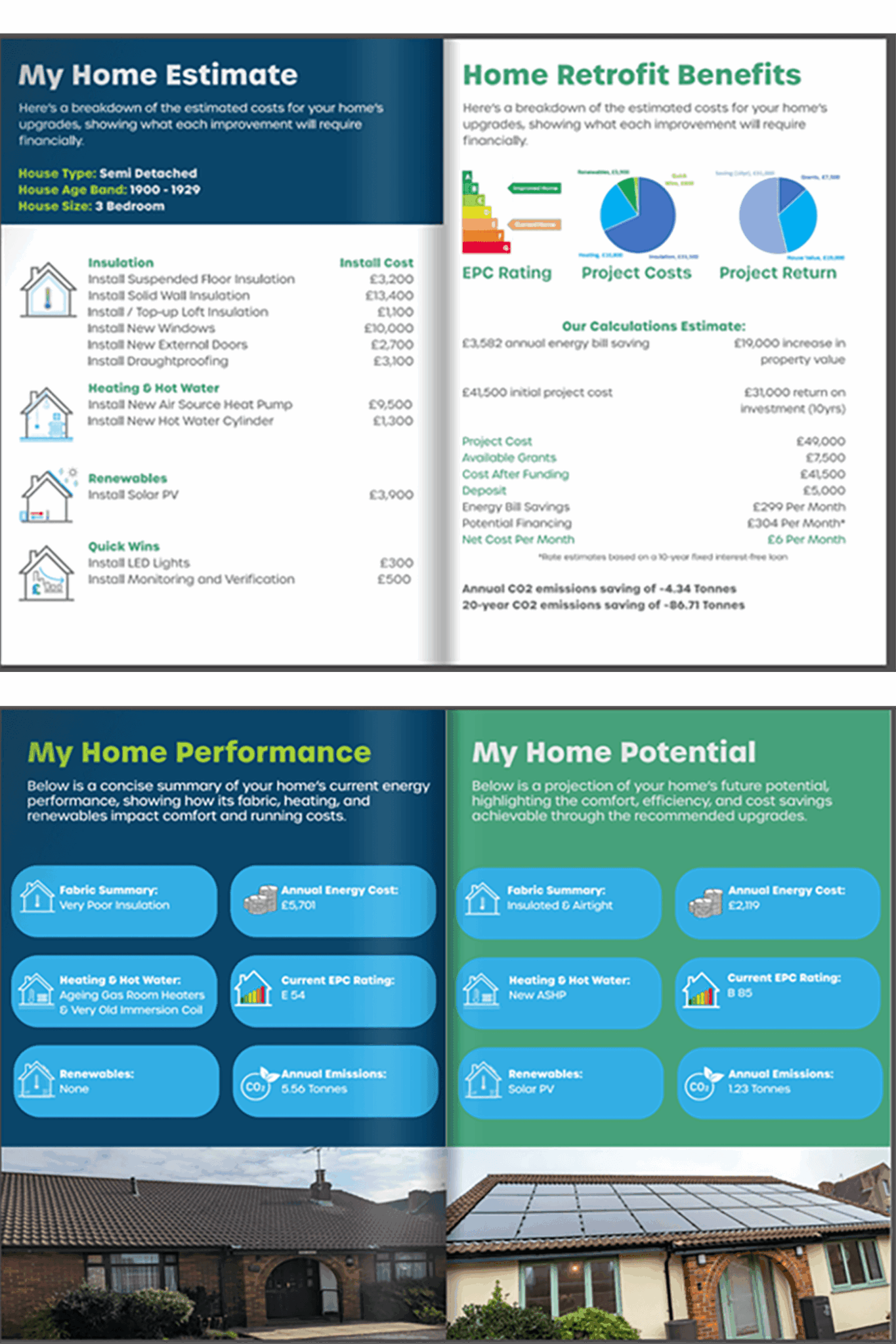 Transforming Homes: Extensions | Retrofit | Heat Pumps | Solar PV